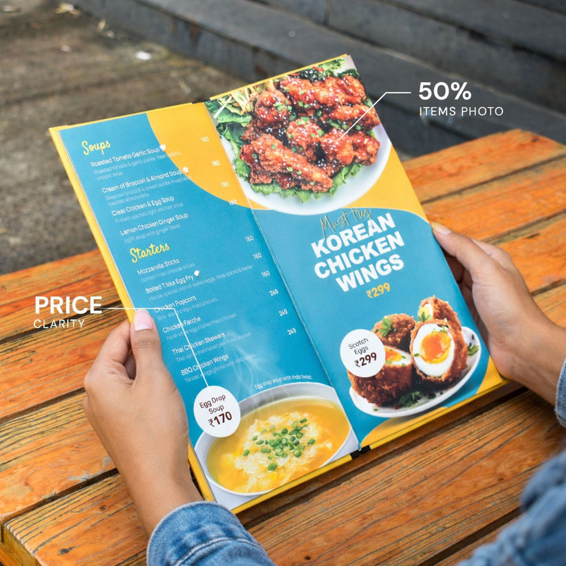 USP Selling Menu Card | High Conversion Restaurant Menu Card Design ...